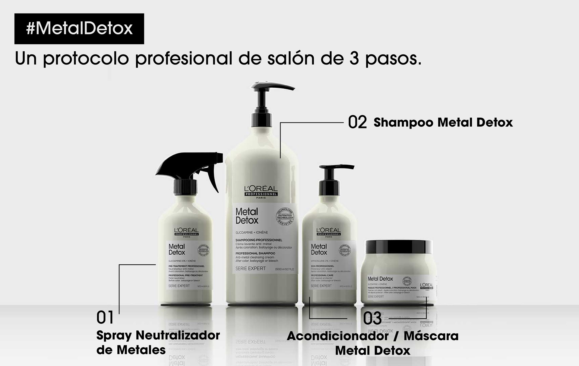 ProShop. L´Oréal Professionnel
